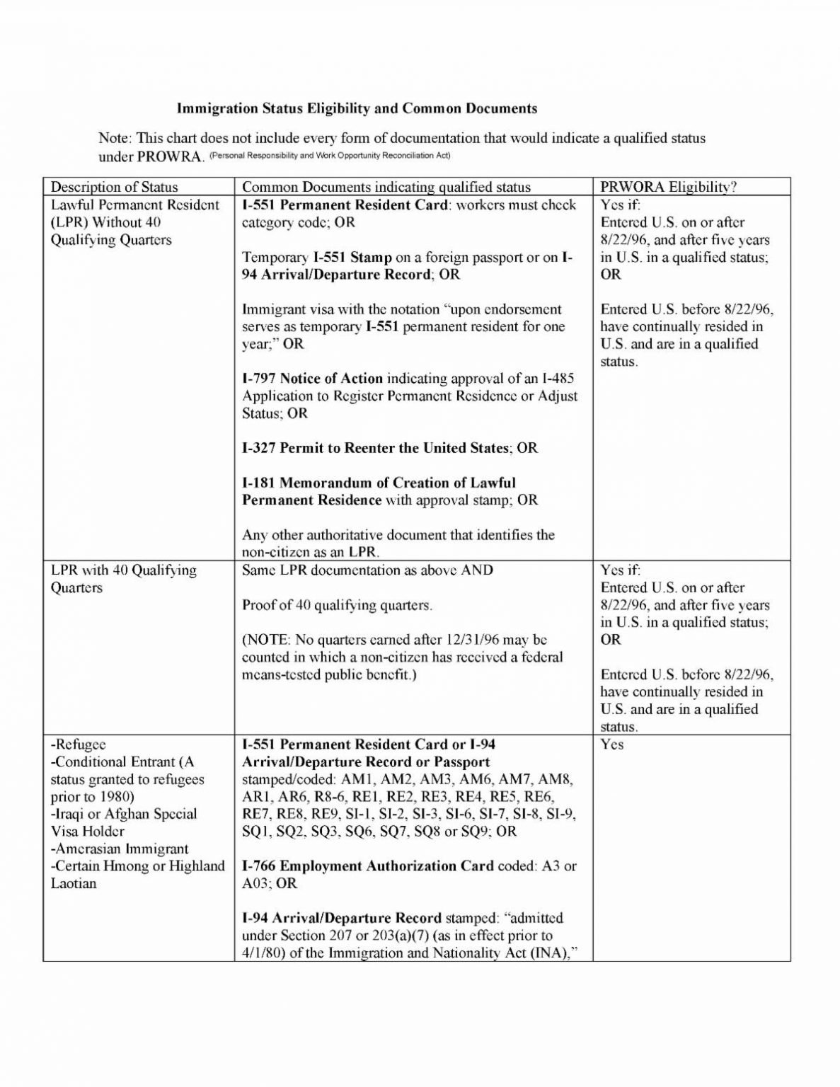 Covid-19: Free Rent Payment in New York – Afro Gist Media